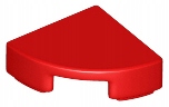 Title category